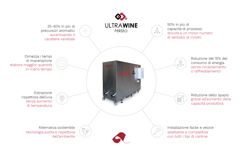 Ultrawine Perseo | Agrovin